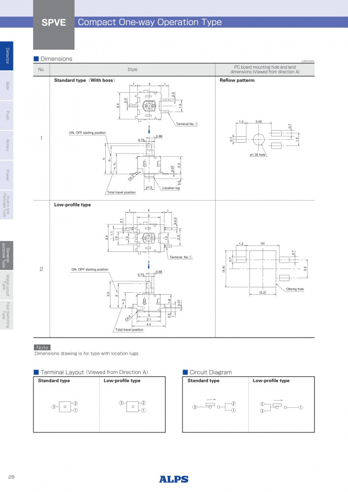SPVE210100 technical document page 2