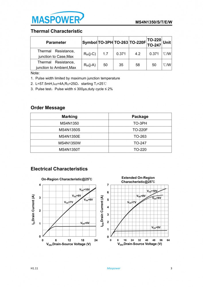 MS4N1350 datasheet page 3