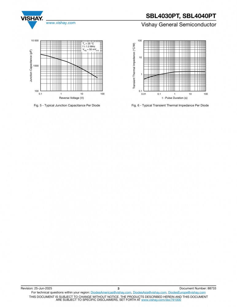 SBL40 product document page 3