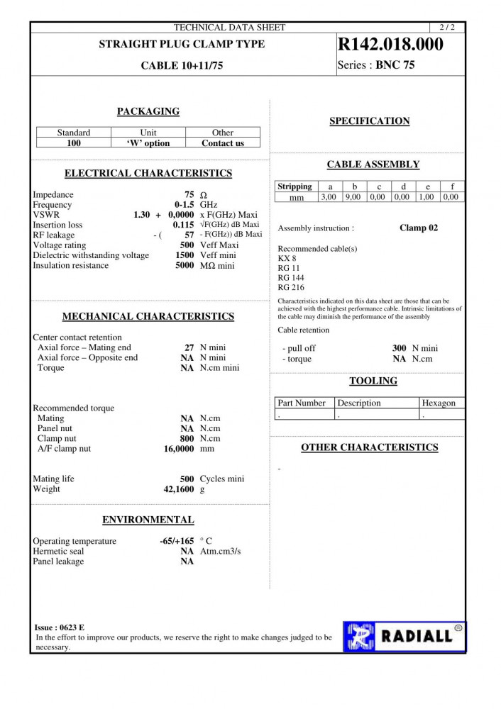 Radiall R142018000 product datasheet page 2