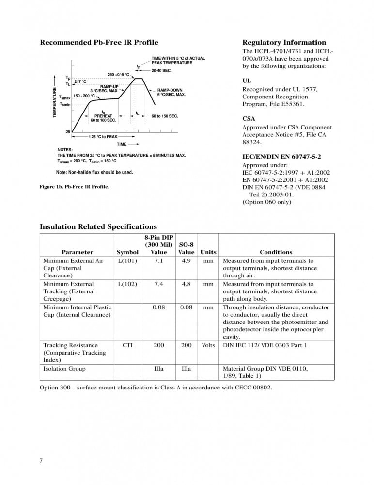 HCPL-070A-500E datasheet page 7