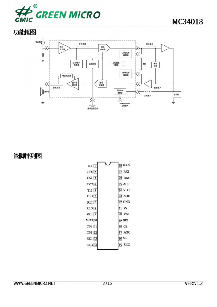 MC34018HS datasheet page 3
