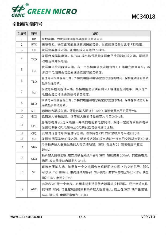 MC34018HS datasheet page 4