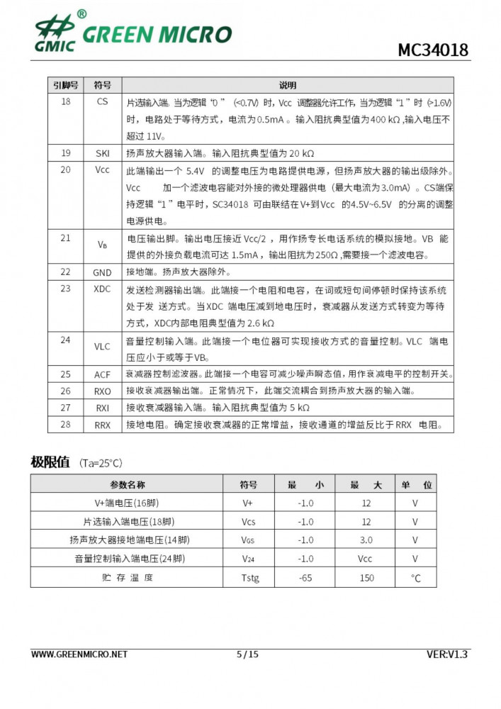 MC34018HS datasheet page 5