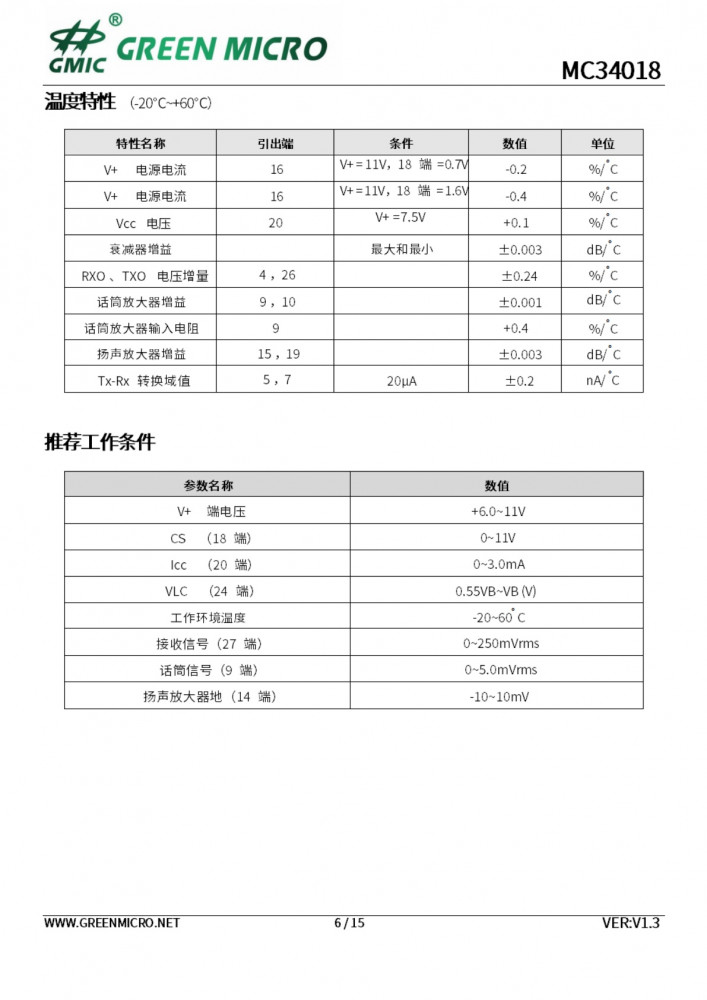 MC34018HS datasheet page 6