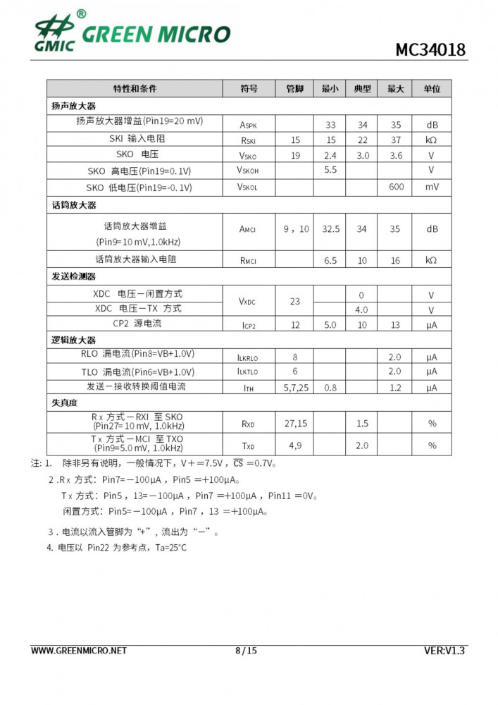 MC34018HS datasheet page 8