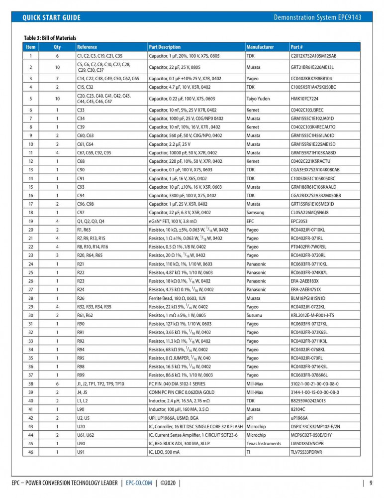 EPC9143 documentation page 9