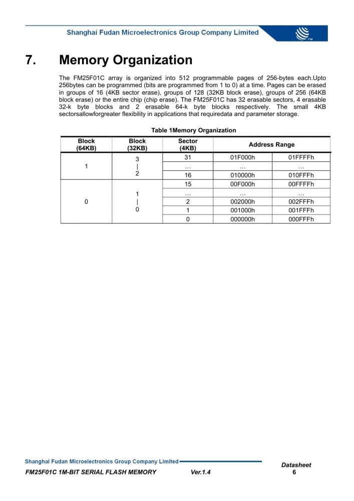 FM25F01C datasheet page 6