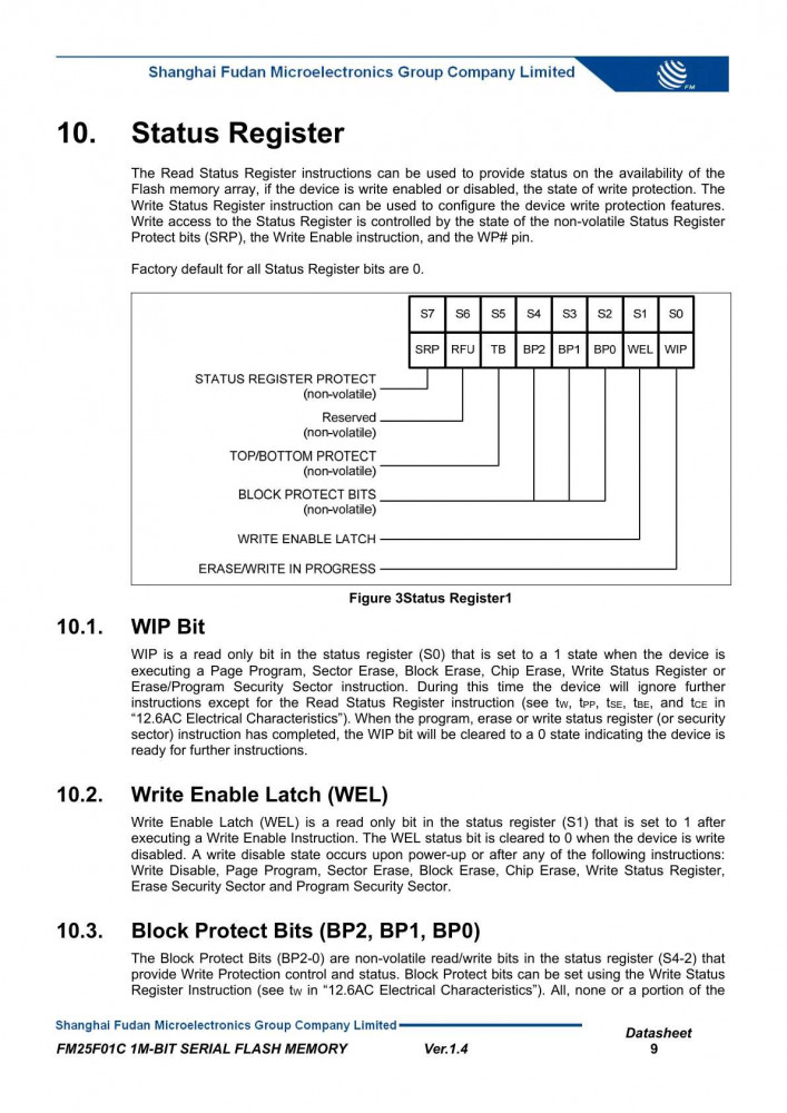 FM25F01C datasheet page 9
