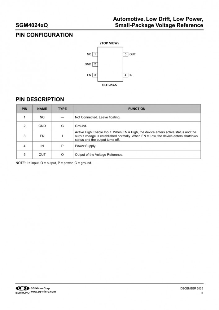 SGM4024xQ datasheet page 3