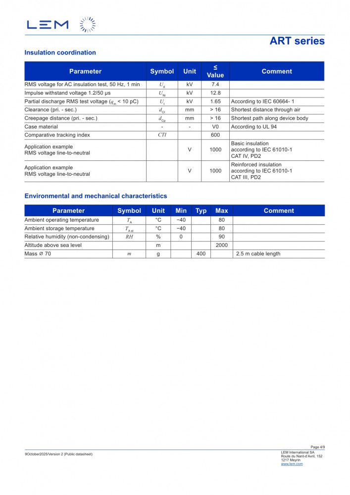 ART series datasheet page 4