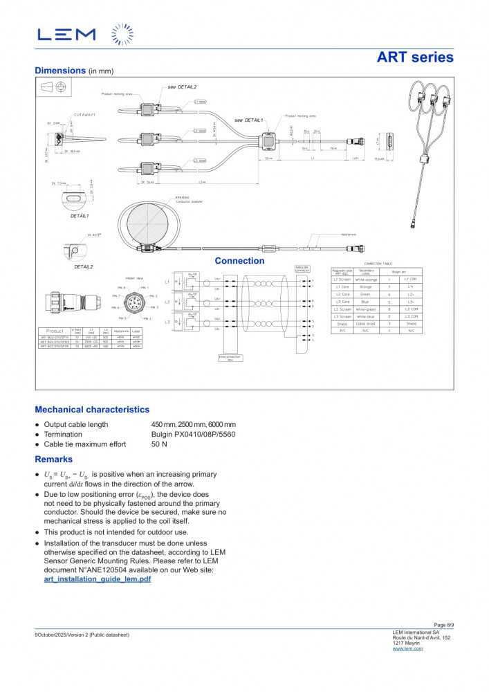 ART series datasheet page 8
