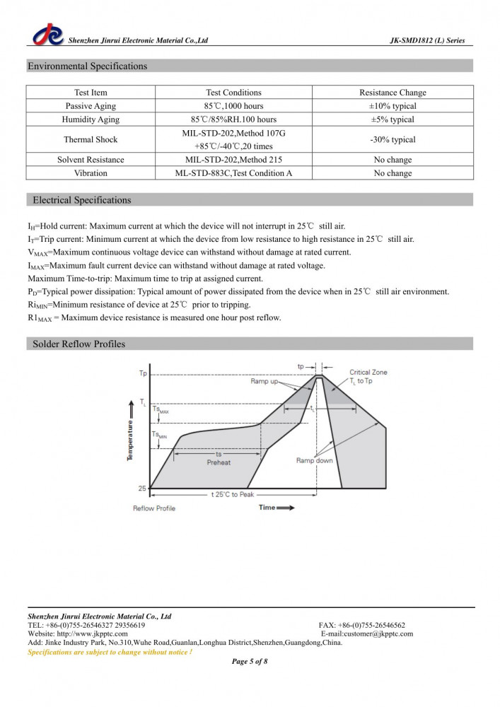 Jinrui JK-mSMD series datasheet page 5