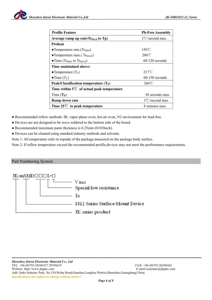 Jinrui JK-mSMD series datasheet page 6