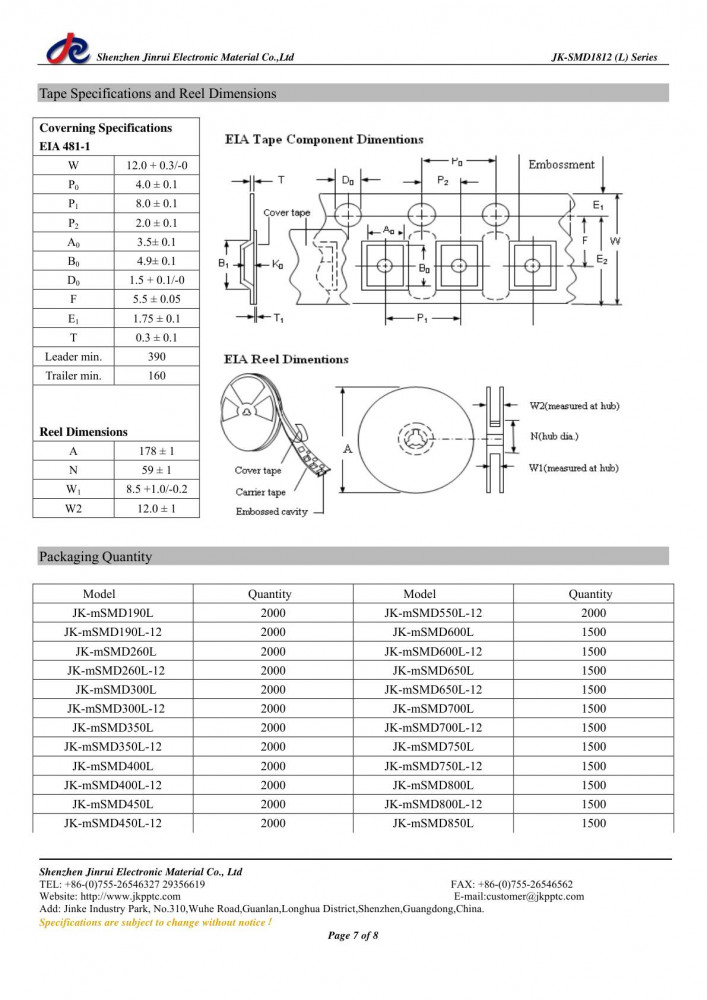 Jinrui JK-mSMD series datasheet page 7