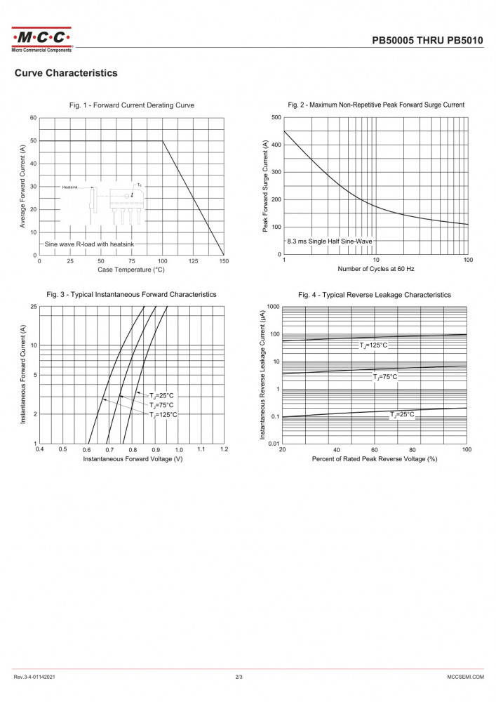 MCC PB5010-BP datasheet page 2