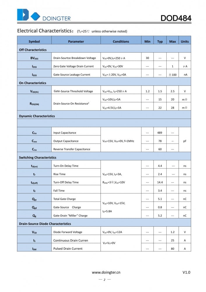 DOD484 datasheet page 2