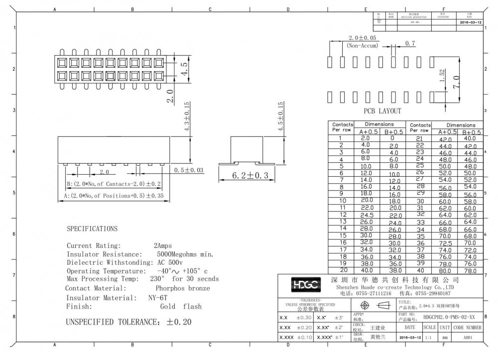 HDGCPH2.0-PMS-02-09 technical drawing preview