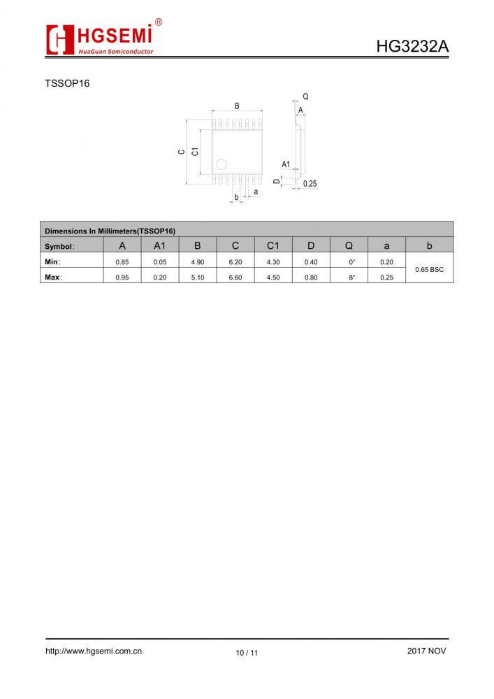 HG3232A datasheet page 10
