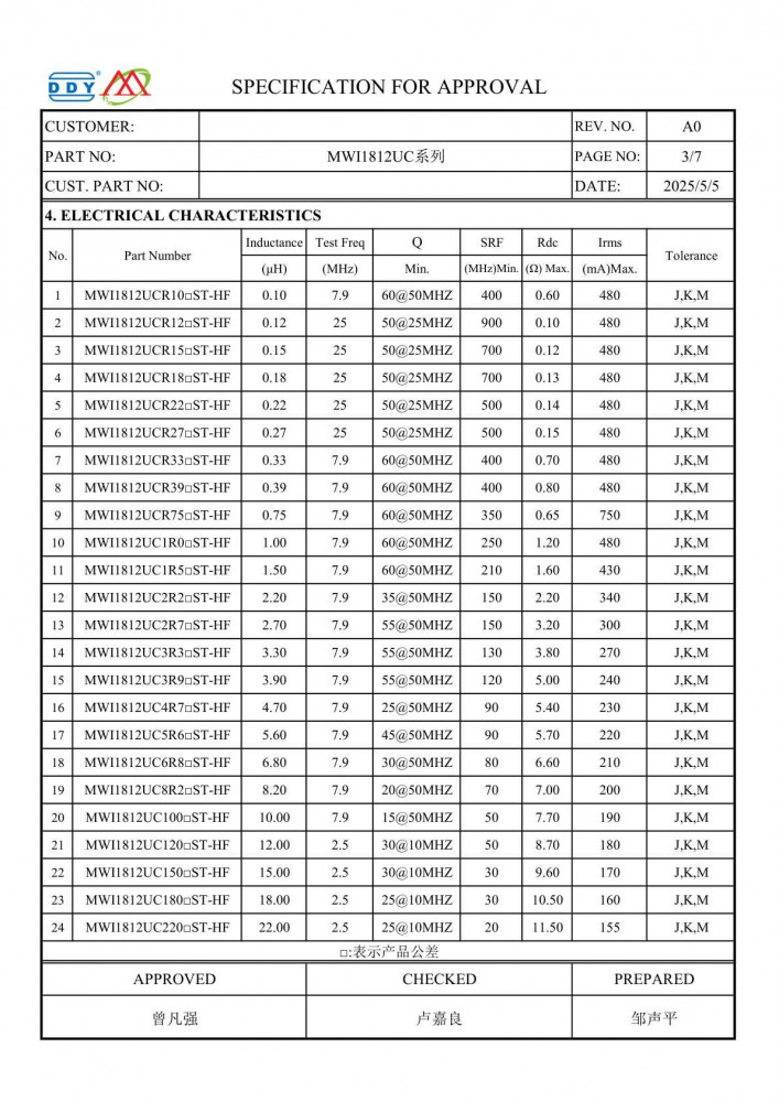 MWI1812UC electrical characteristics page 2