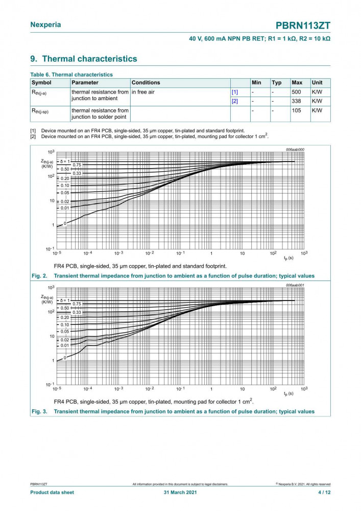 PBRN113ZT datasheet page 4