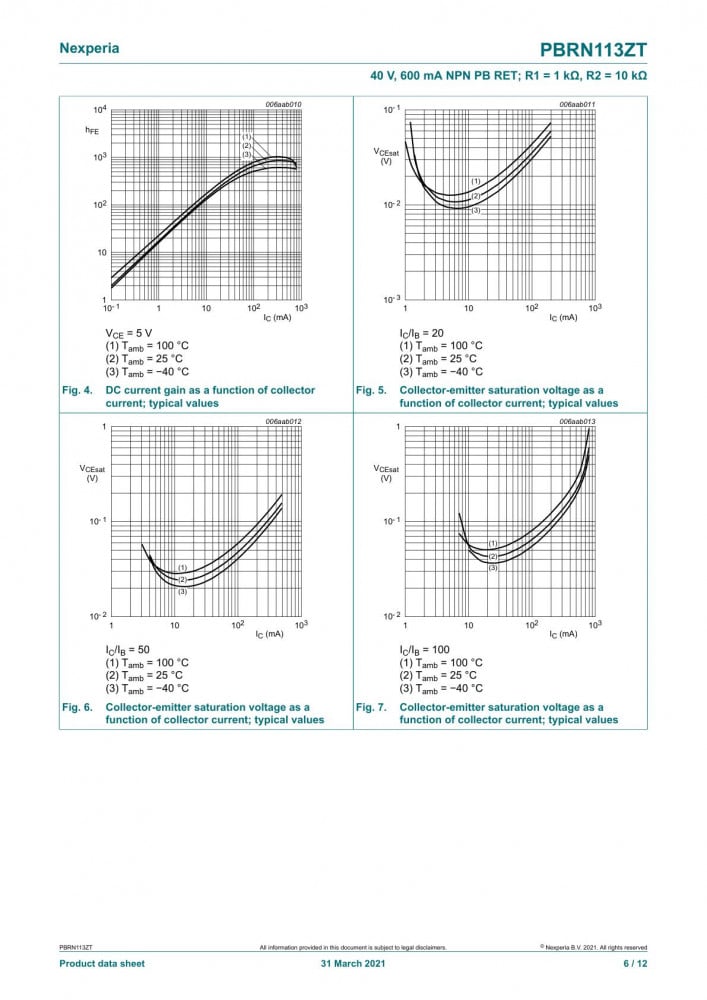 PBRN113ZT datasheet page 6