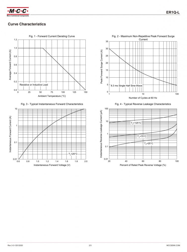 MCC ER1Q-LTP datasheet page 2