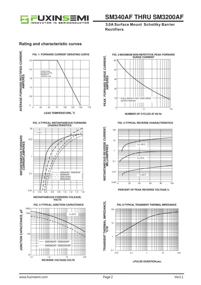 SM340AF datasheet page 2