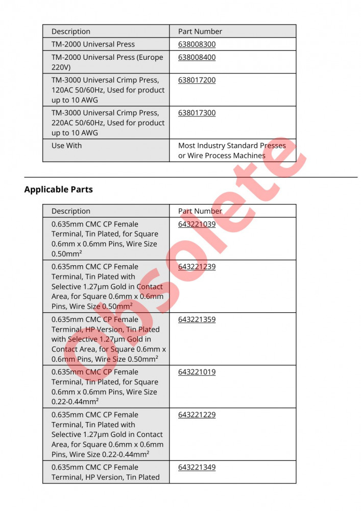 638689000 document page 3