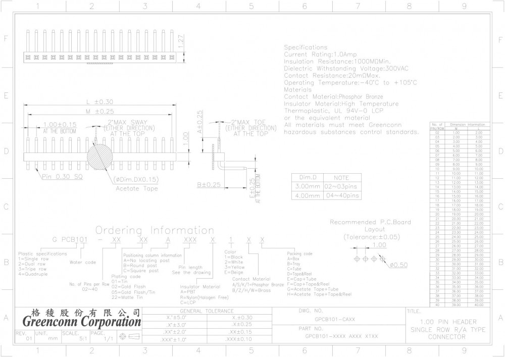 GREENCONN GPCB101-0302A003C1AA product document