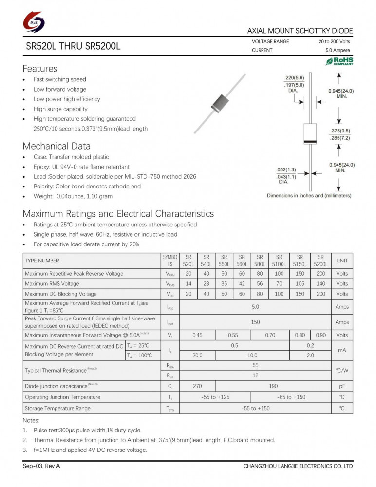 SR5100L datasheet page 1