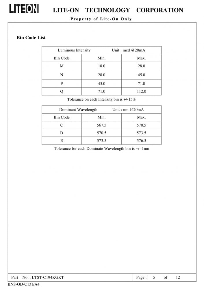 LTST-C194KGKT datasheet page 6