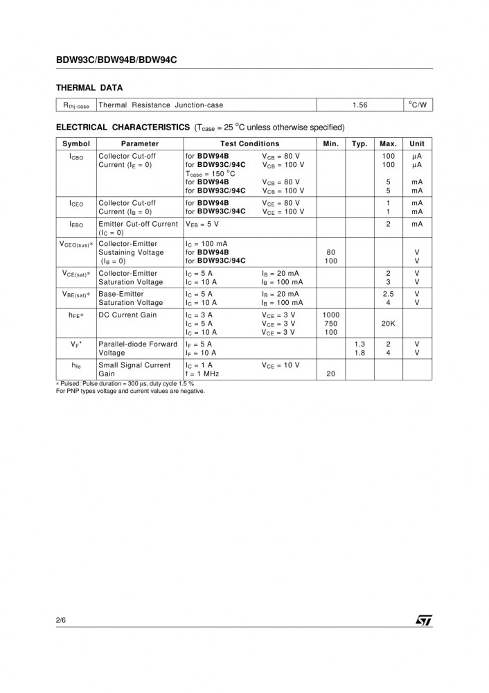 BDW93C datasheet page 2