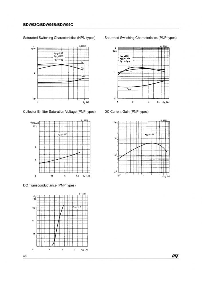 BDW93C datasheet page 4