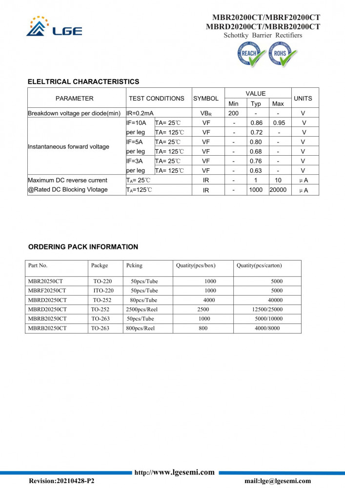 MBRF20250CT datasheet page 2