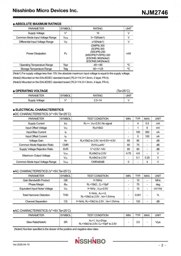NJM2746 datasheet page 2