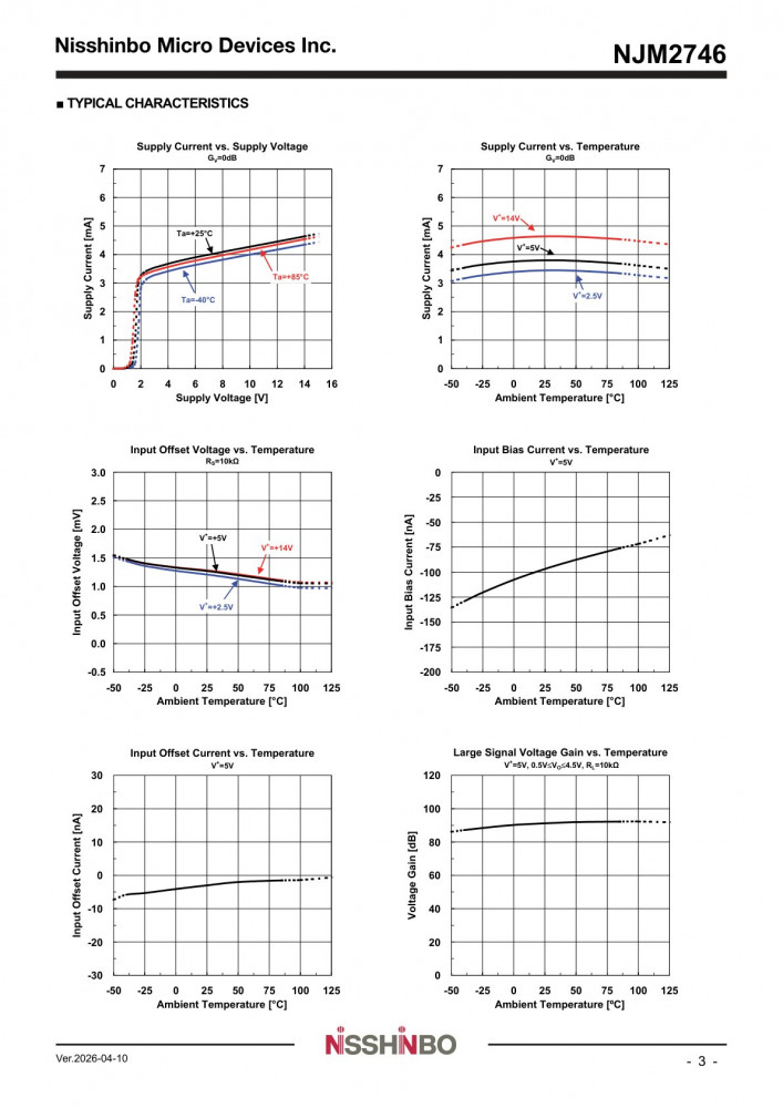 NJM2746 datasheet page 3