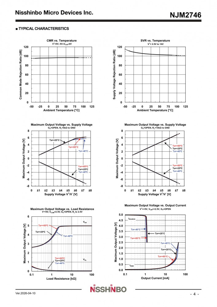 NJM2746 datasheet page 4