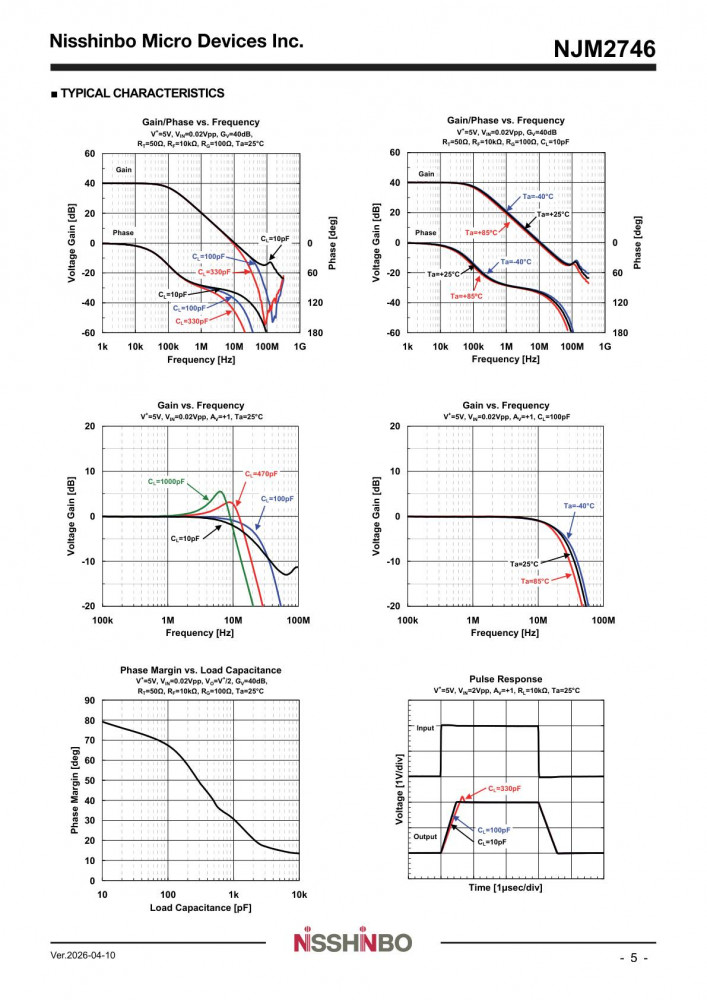 NJM2746 datasheet page 5