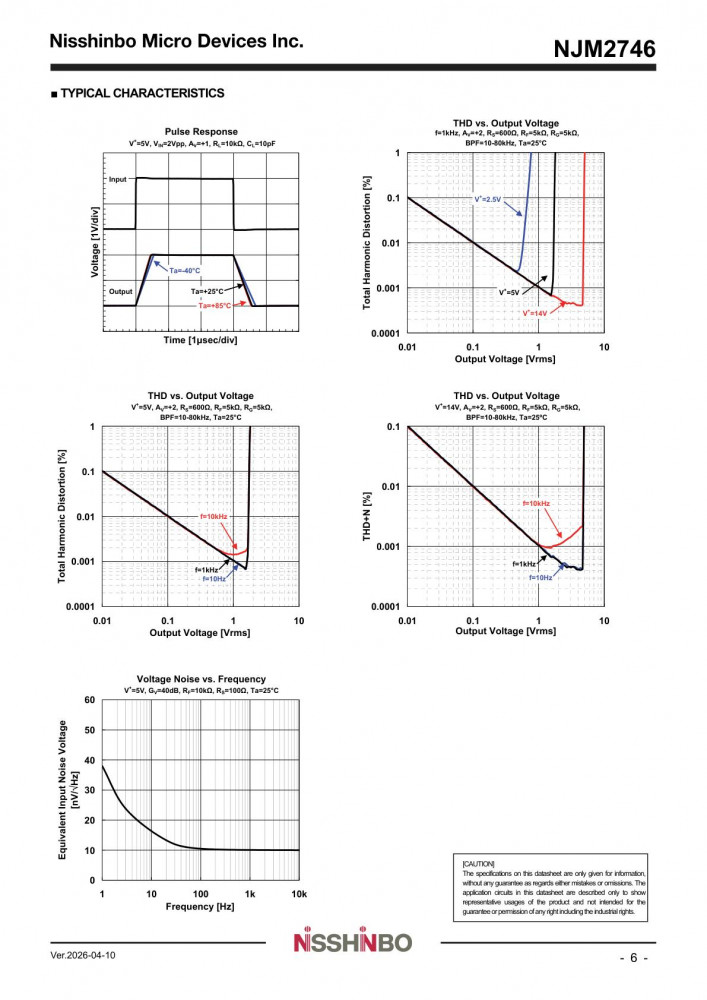 NJM2746 datasheet page 6