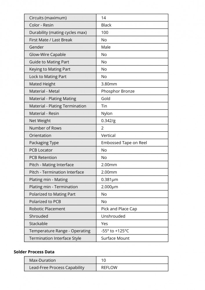Product documentation preview, page 3