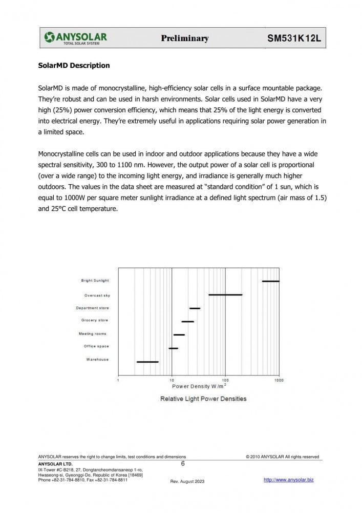 SM531K12L datasheet page 6