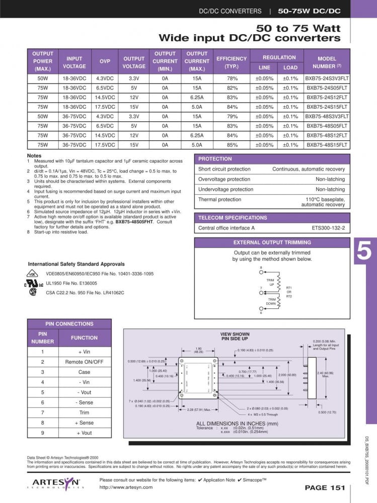 Artesyn BXB75 series datasheet page 2