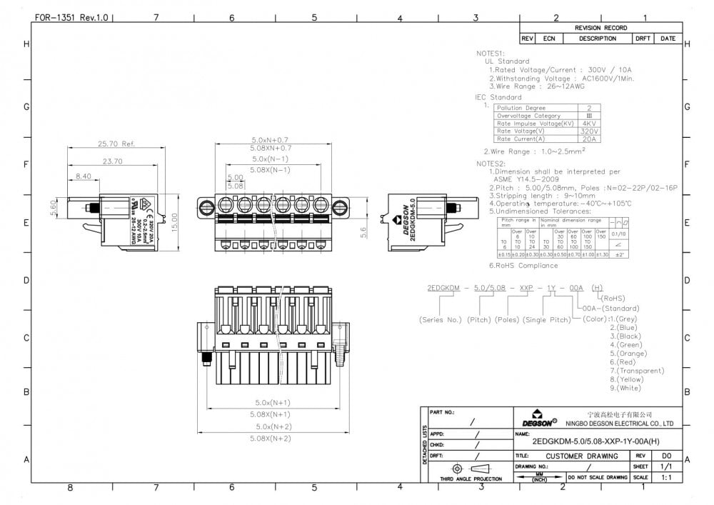 DEGSON 2EDGKDM-5.08-05P-14-00A(H) technical document preview