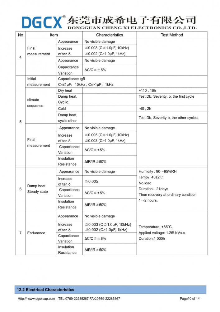 DGCX specification page 10