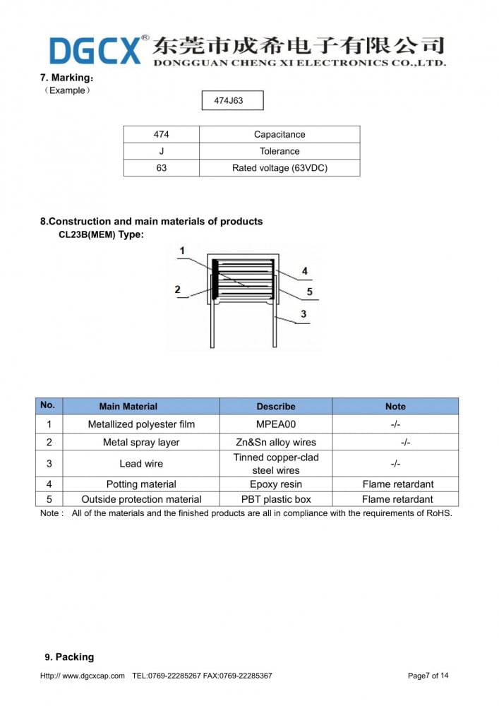 DGCX specification page 7