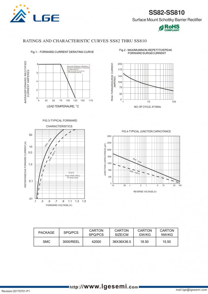 LGE SS88 datasheet page 2