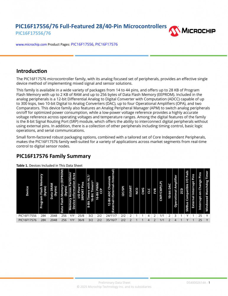 PIC16F17576 datasheet preview page 1