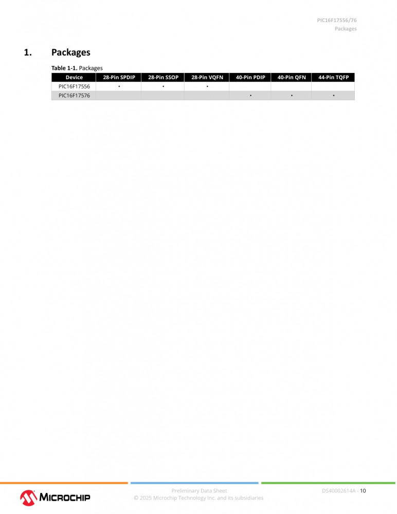PIC16F17576 datasheet preview page 10