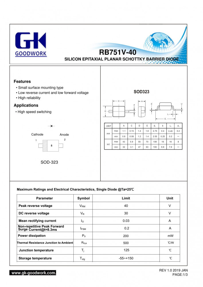 RB751V-40 datasheet page 1